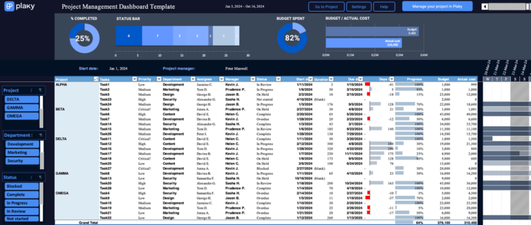 Top 16 Free Automated Project Management Excel Templates