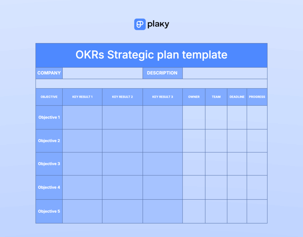 14 Free Strategic Planning Templates (Multiple Formats)