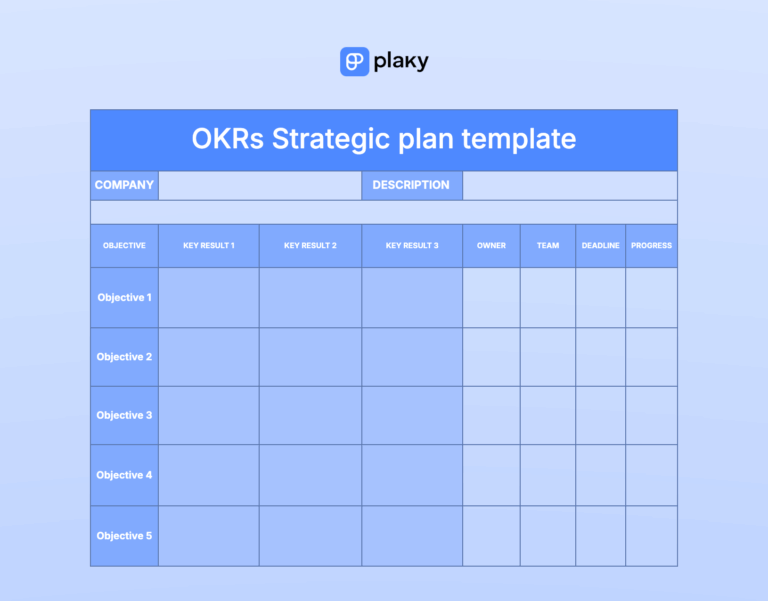 14 Free Strategic Planning Templates (Multiple Formats)