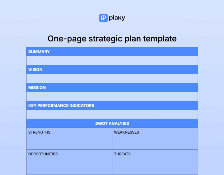 14 Free Strategic Planning Templates (Multiple Formats)