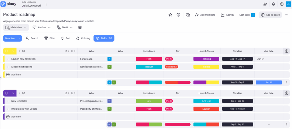 Asana Pricing (2025): Plans and Feature Overview
