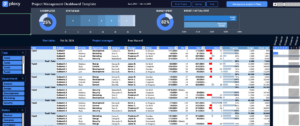 Top 16 Free Automated Project Management Excel Templates