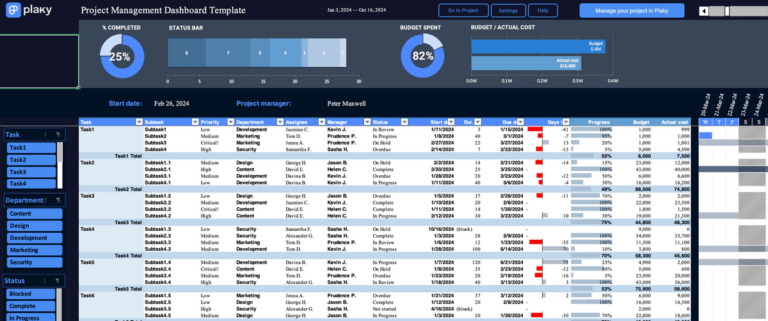 Top 16 Free Automated Project Management Excel Templates