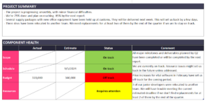 Project Status Report: How to Write It + Template