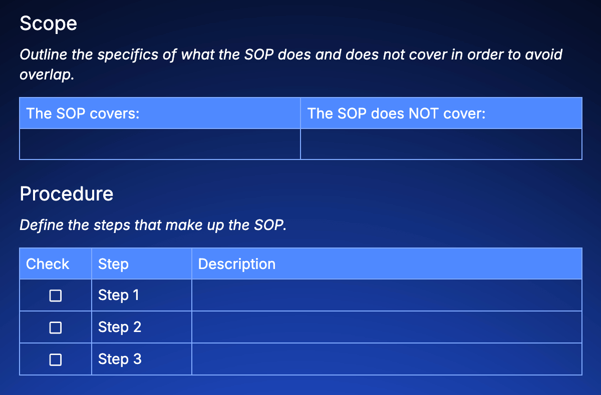 9 Free SOP (Standard Operating Procedure) Templates