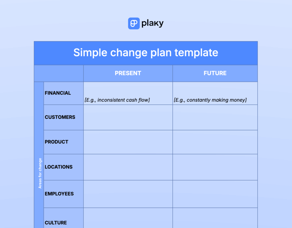 14 Free Strategic Planning Templates (Multiple Formats)