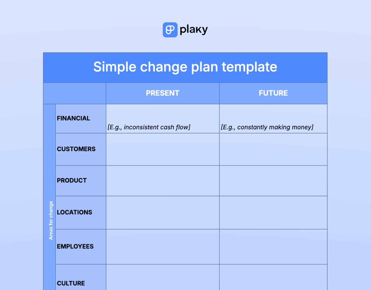 14 Free Strategic Planning Templates (Multiple Formats)
