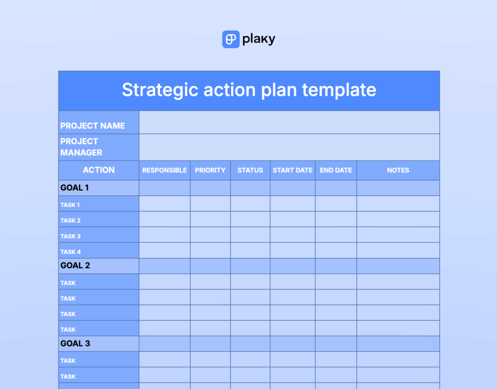 14 Free Strategic Planning Templates (Multiple Formats)