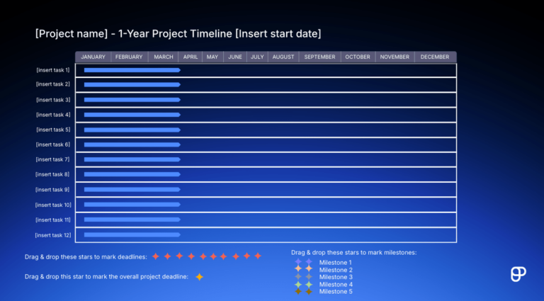 11 Project Timeline Templates (Customizable & Free)
