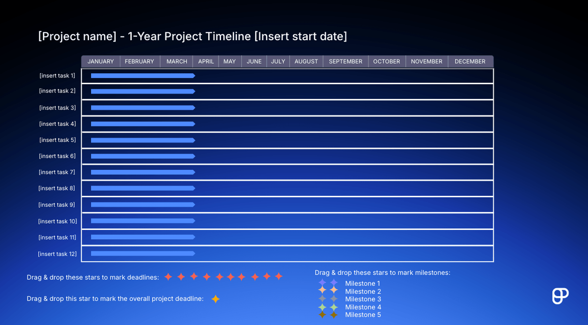 11 Project Timeline Templates (Customizable & Free)