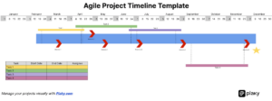 11 Free Project Timeline Templates in 2024