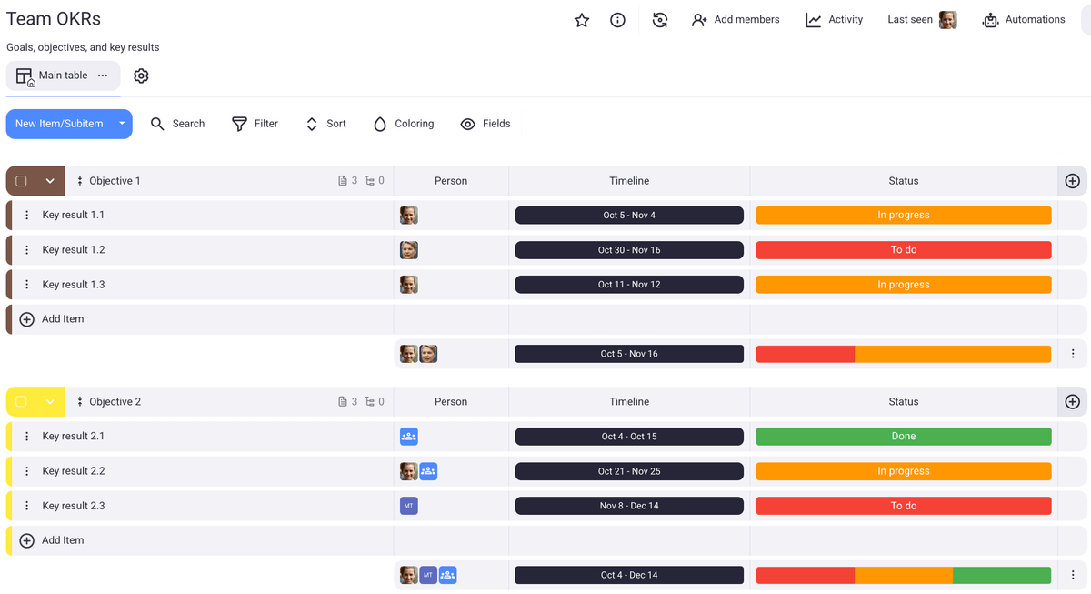 Track Objectives and Key Results With 8 Free OKR Templates