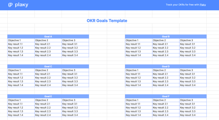 8 OKR Templates Free to Use