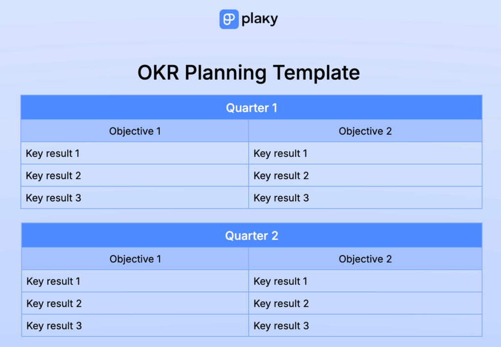 Track Objectives and Key Results With 8 Free OKR Templates