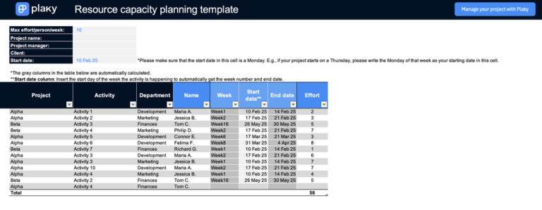 8 Project Resource Planning Templates (Excel & Google Sheets)