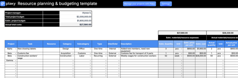 8 Project Resource Planning Templates (Excel & Google Sheets)