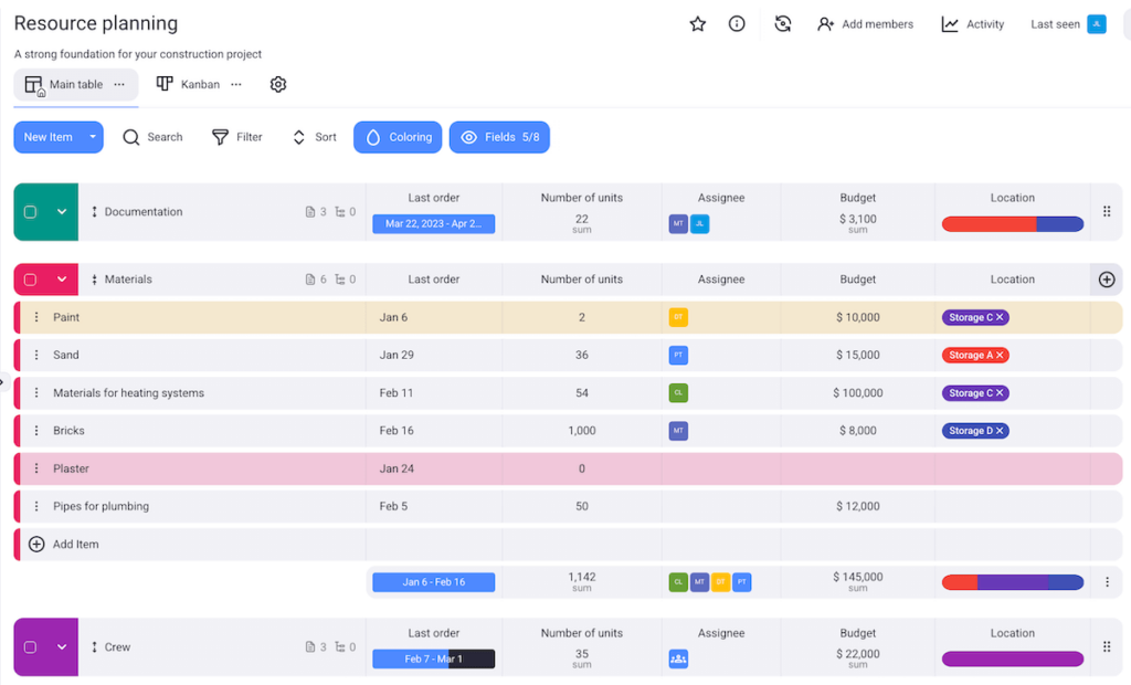 8 Project Resource Planning Templates (Excel & Google Sheets)