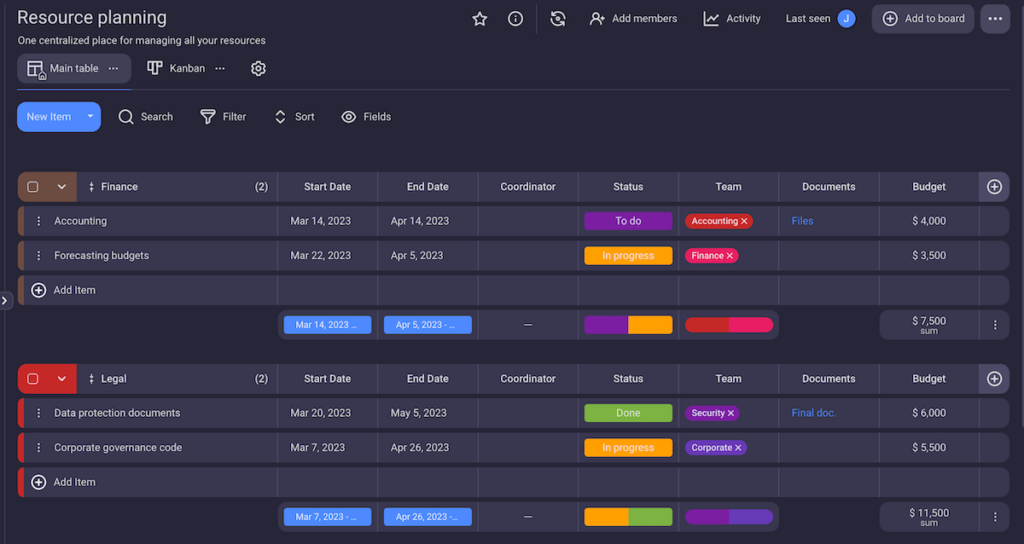 8 Project Resource Planning Templates (Excel & Google Sheets)