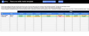 8 Project Resource Planning Templates (Excel & Google Sheets)