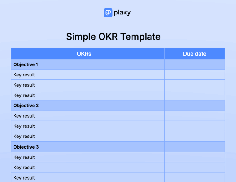 Track Objectives and Key Results With 8 Free OKR Templates