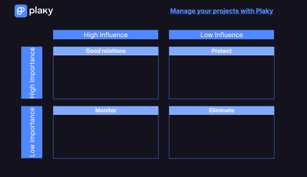10 Essential Project Management Techniques & How to Use Them
