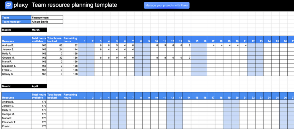 8 Project Resource Planning Templates (Excel & Google Sheets)