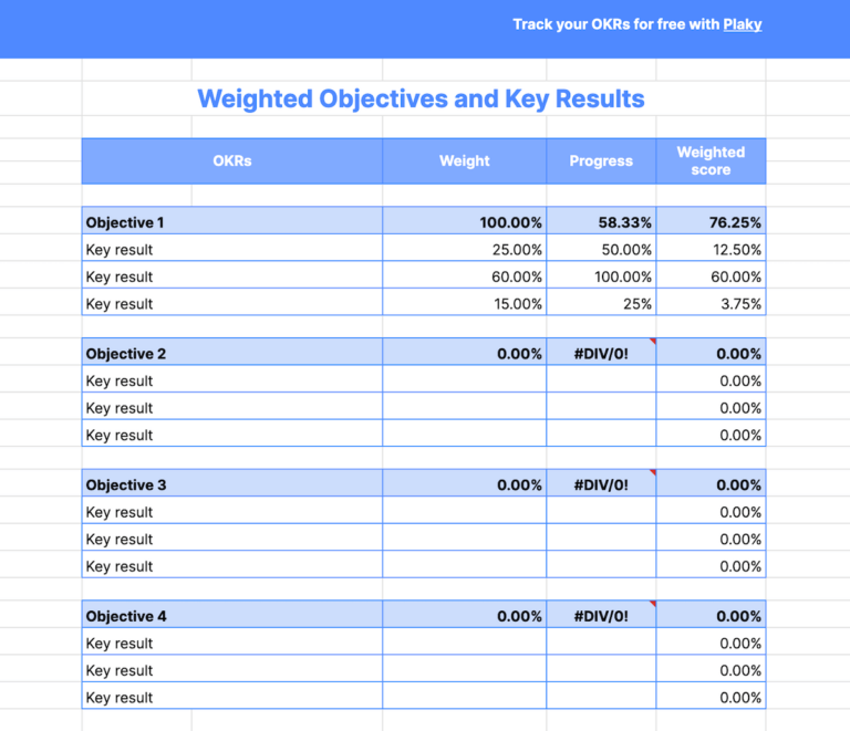 8 OKR Templates Free to Use