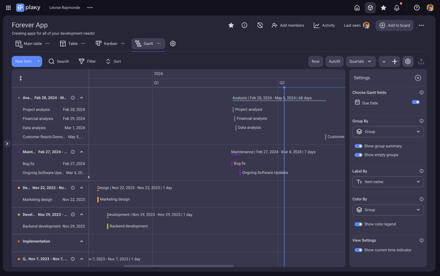 Trello Pricing: Overview of Plans & Features