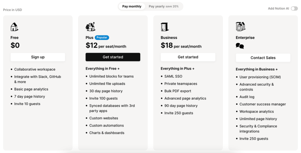 Notion Pricing: Plans & Feature Overview
