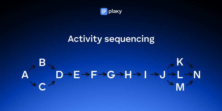 What Is a Network Diagram in Project Management?