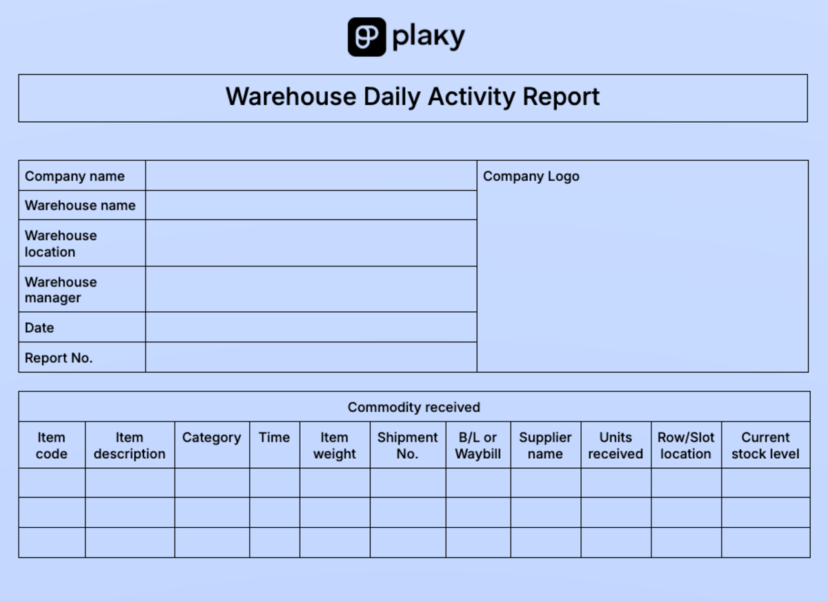 18 Free Daily Report Templates (Simple and Customizable)