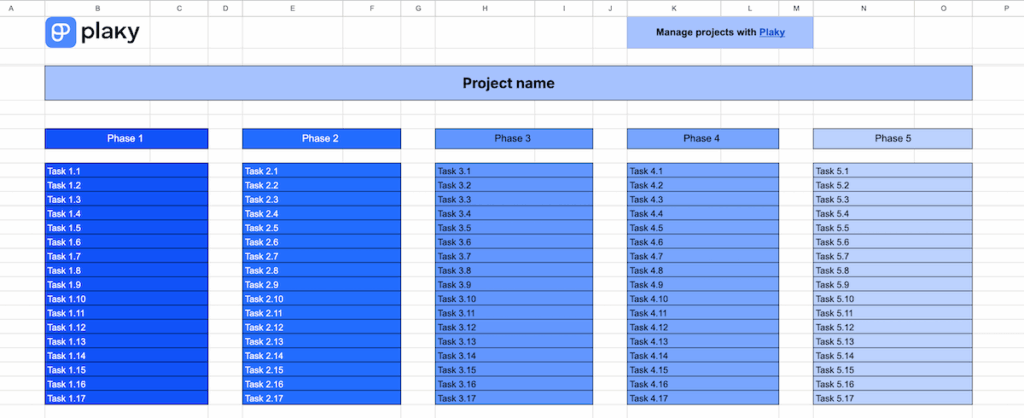 15 Google Sheets Templates for Effortless Project Management