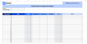 15 Google Sheets Templates for Effortless Project Management