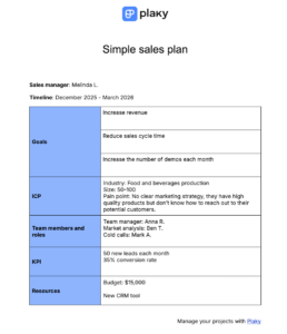 7 Free Sales Plan Templates (+ How To Guide)